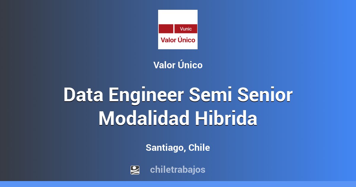 Data Engineer Semi Senior Modalidad Hibrida - Santiago | Chiletrabajos